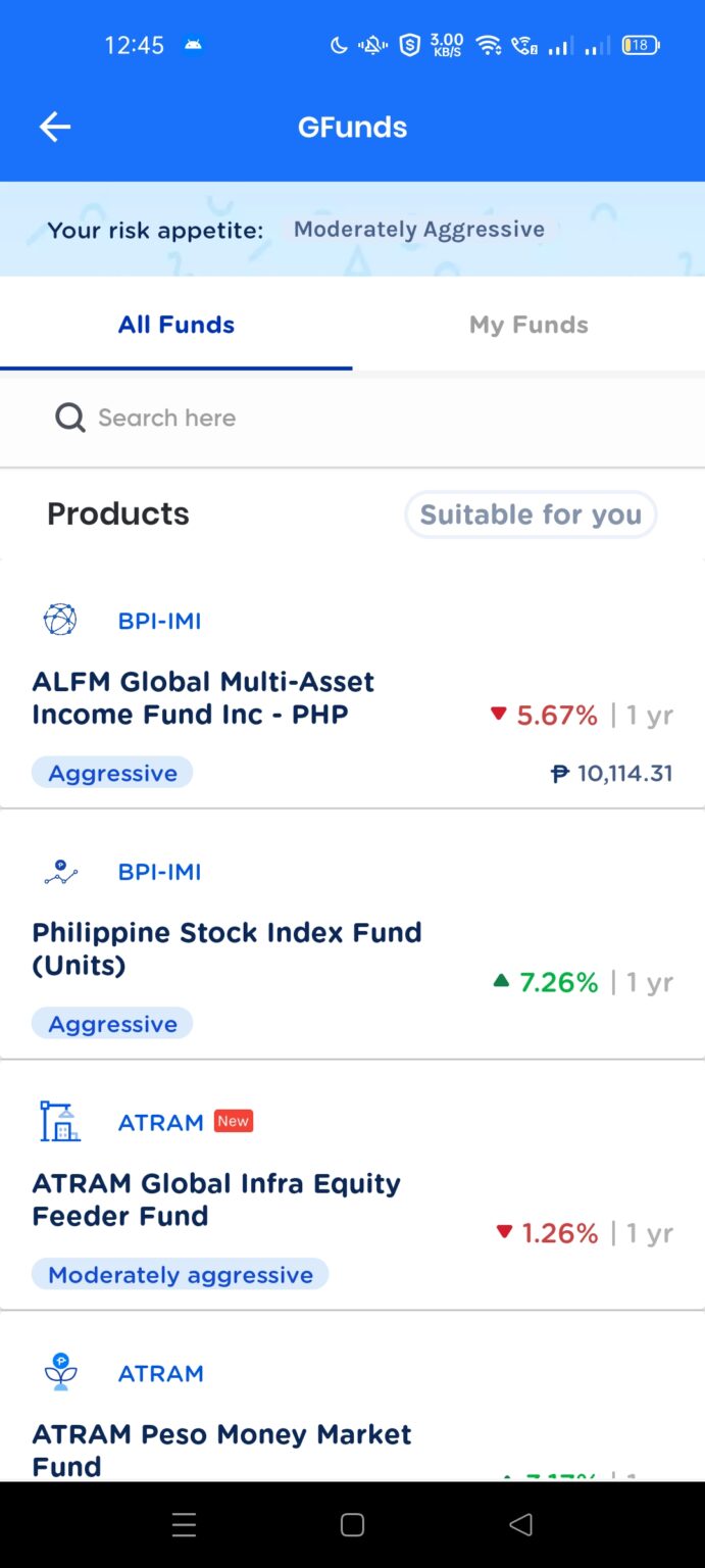 GFunds: A Comprehensive Beginner's Guide