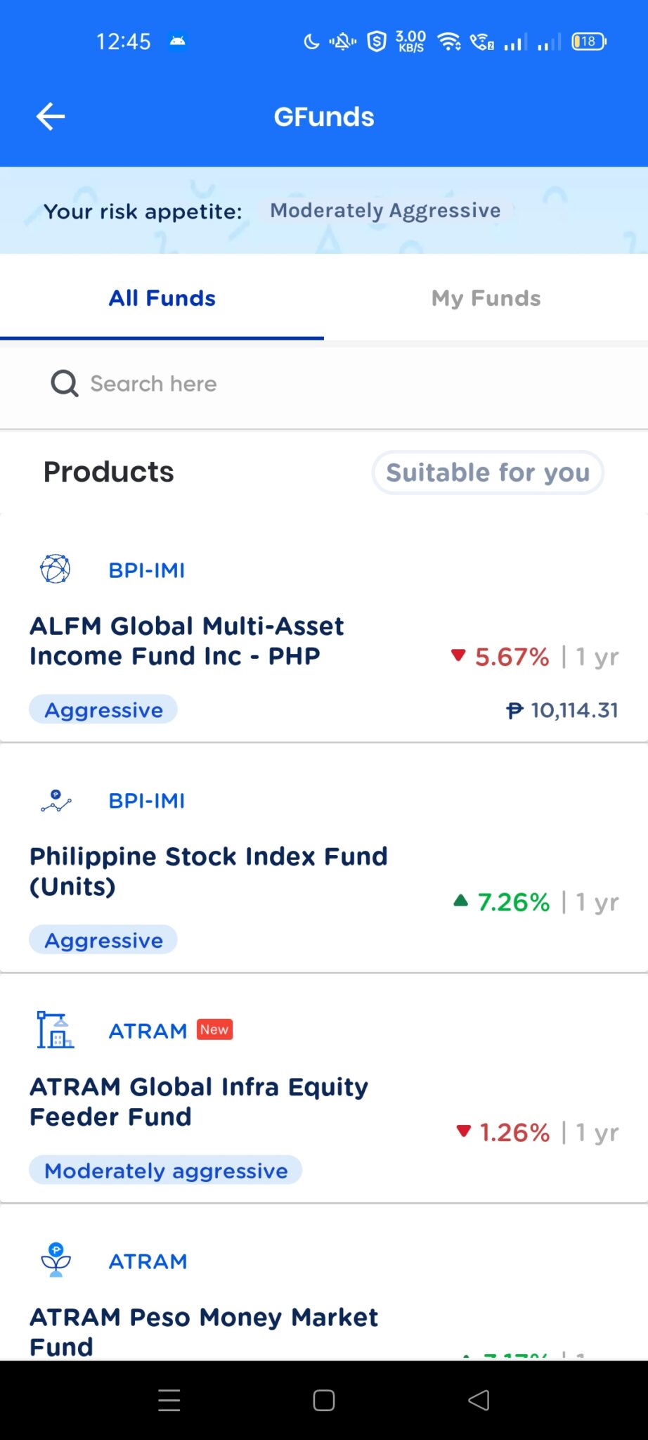GFunds: A Comprehensive Beginner's Guide
