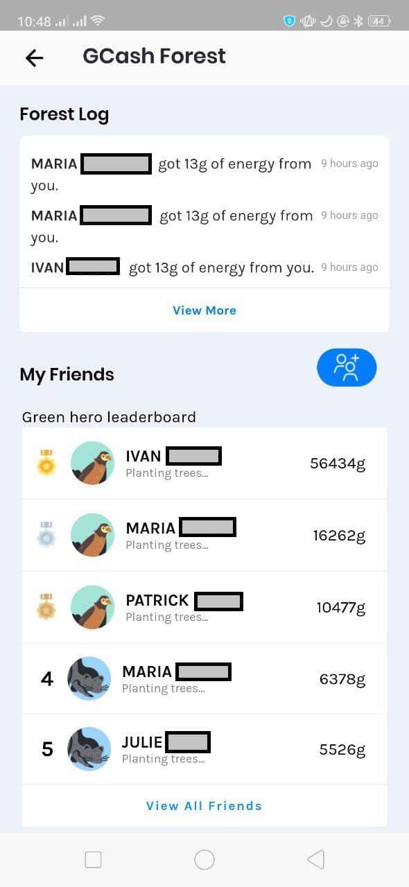 An Easy Guide to GForest