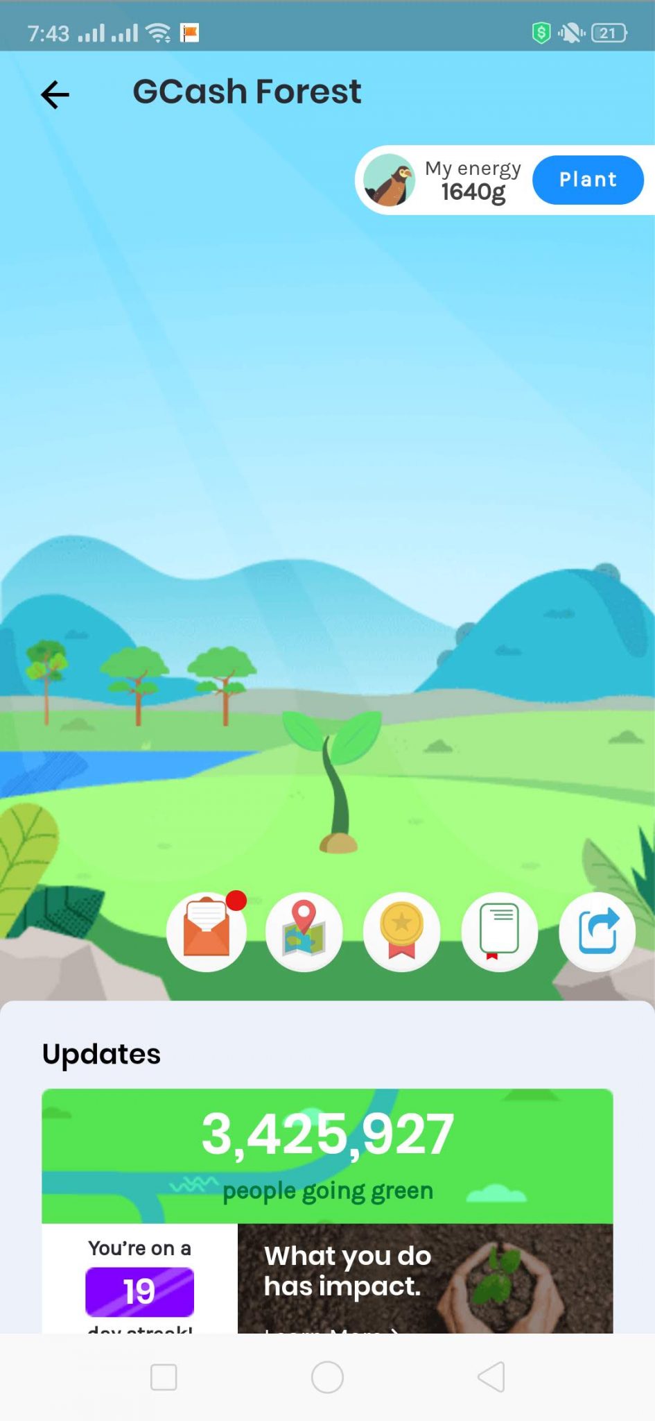 An Easy Guide to GForest