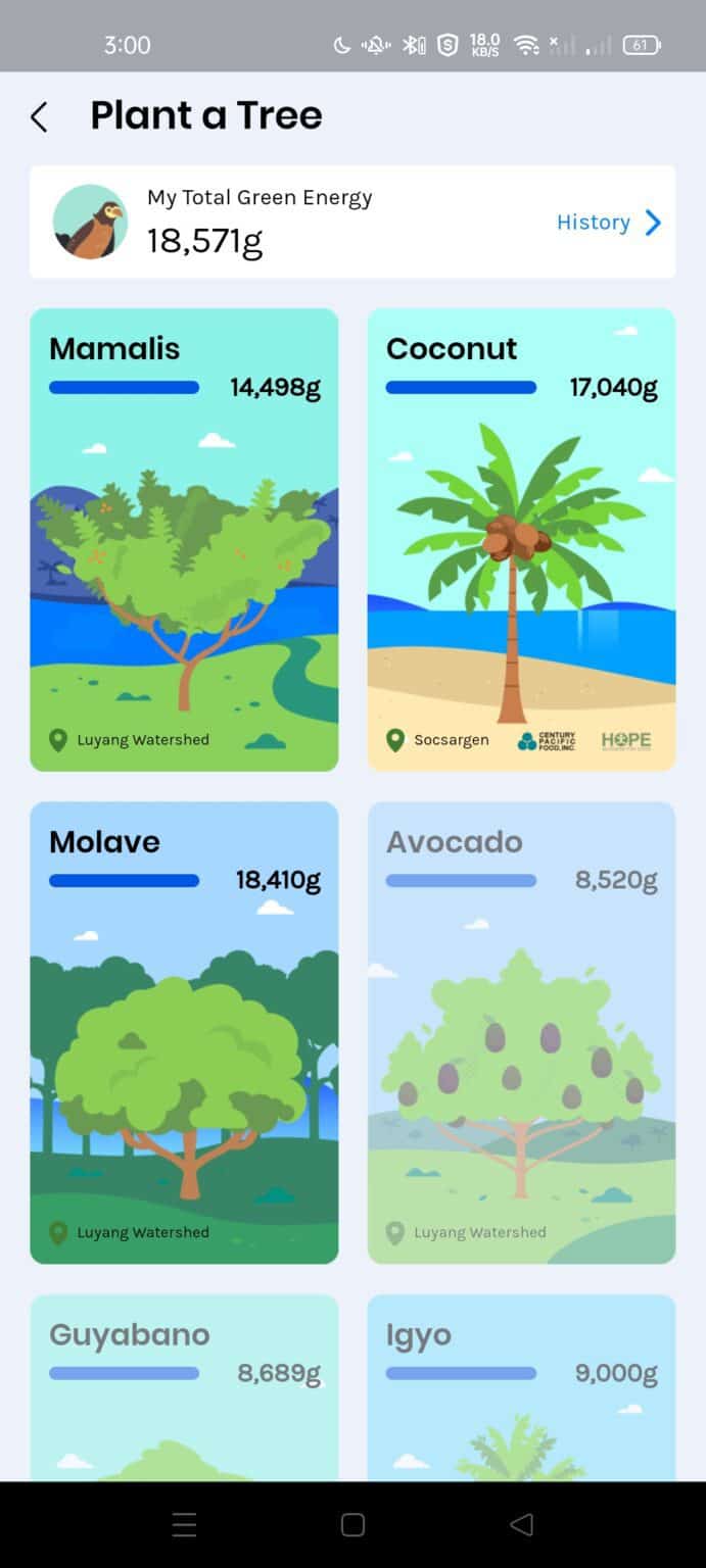An Easy Guide to GForest