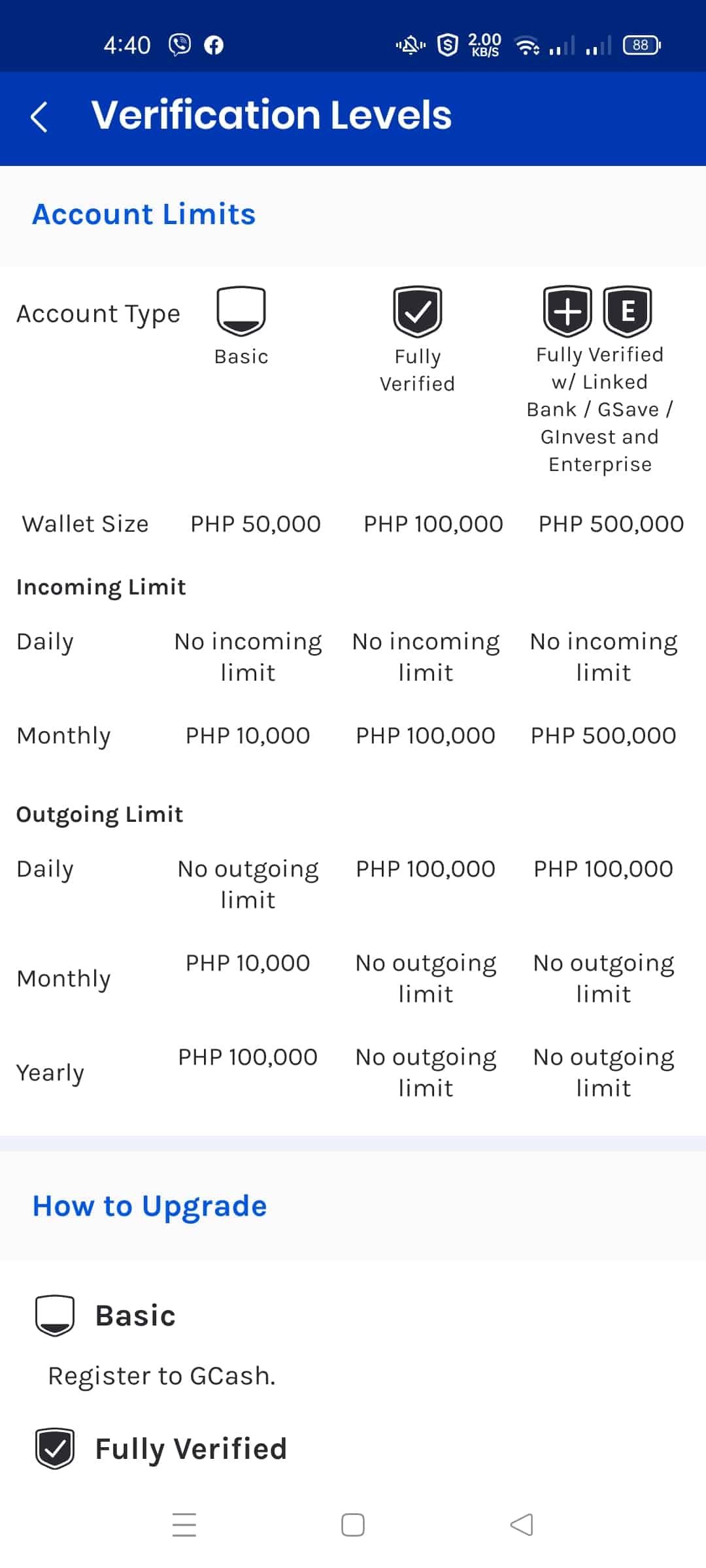 What is GCash? A Dependably Complete Beginner's Guide