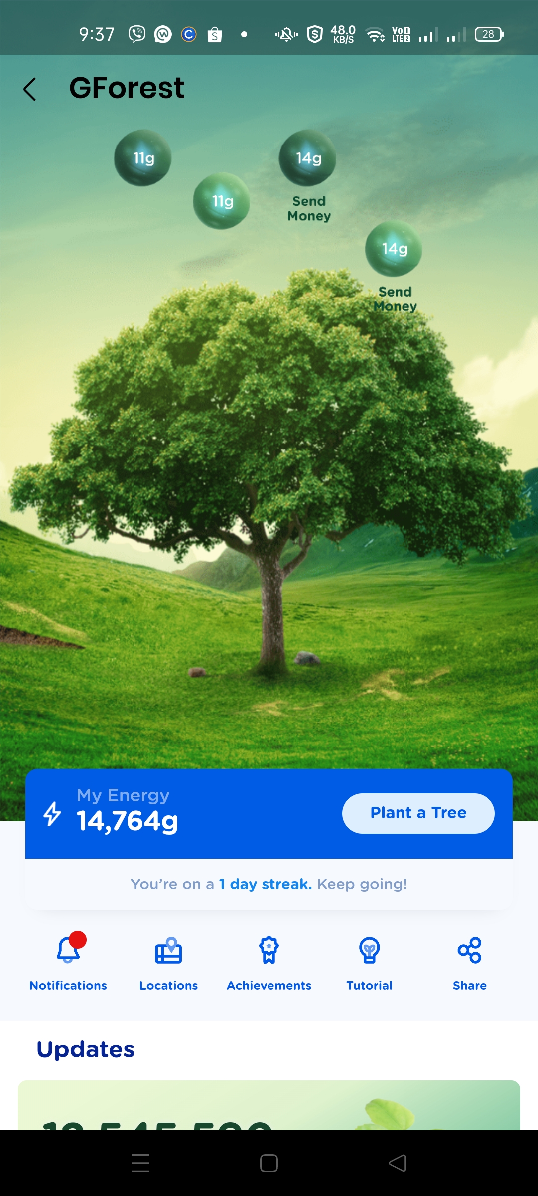 7 Proven Tips to Increase Your GScore