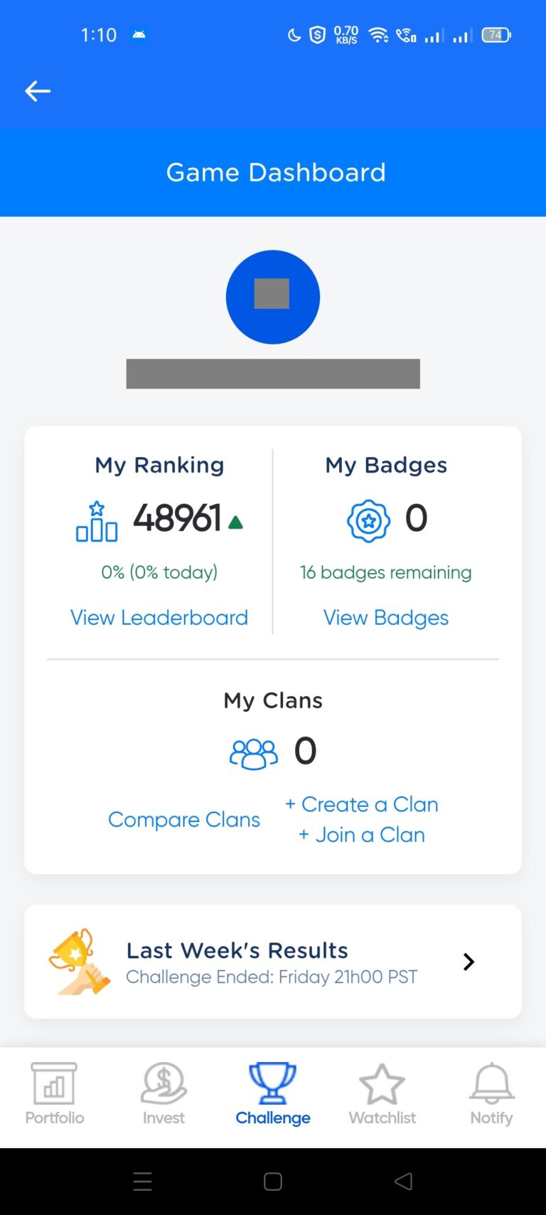 A Complete In-depth Guide to GStocks Global